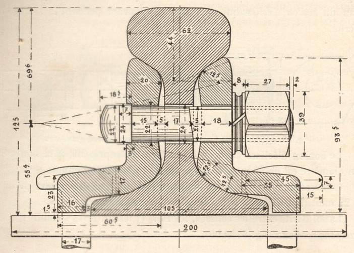 Coupe d'un rail sncf